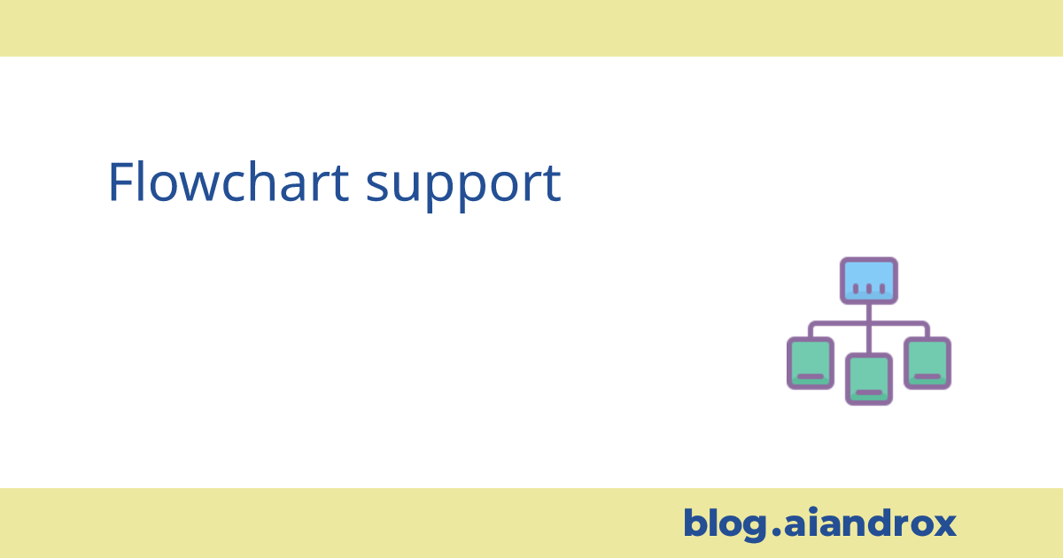 Flowchart support – blog.aiandrox